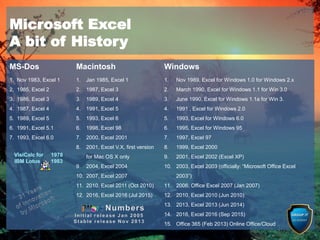 Microsoft Excel 2013 Basics course | PDF