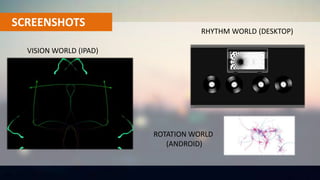 Modern Improvisation World | PPTX | Computing | Technology & Computing