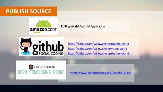 Modern Improvisation World | PPTX | Computing | Technology & Computing