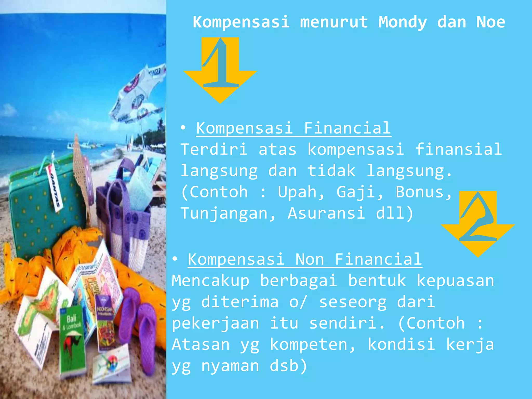 Kompensasi (MSDM) | PPTX