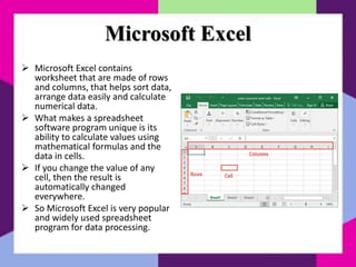 Presentation-Ms Excel.pptx