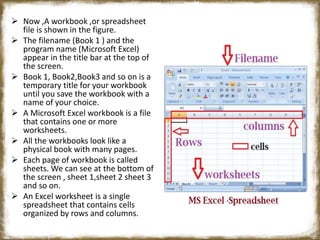 Presentation-Ms Excel.pptx