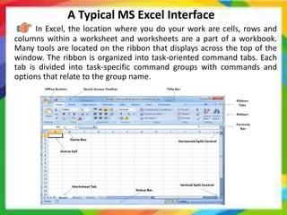 Presentation-Ms Excel.pptx