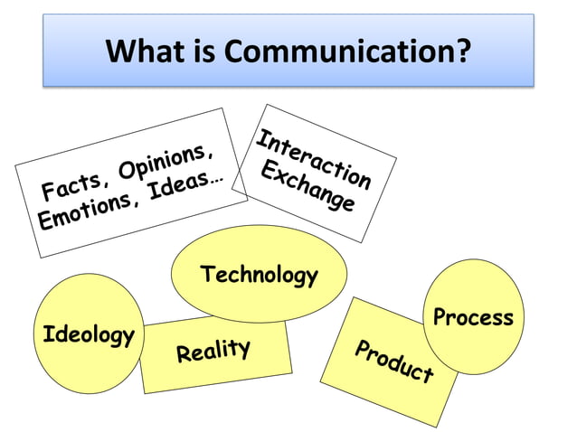 Transmission & Ritual= Communication | PPTX | Computer Networking ...