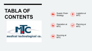 PRESENTATION - MTC- COURSERA.pptx