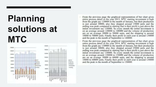 PRESENTATION - MTC- COURSERA.pptx