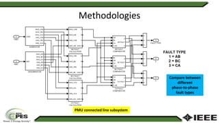 Wide Area Fault Location for Power Transmission Network using Reactance Based Method | PPTX