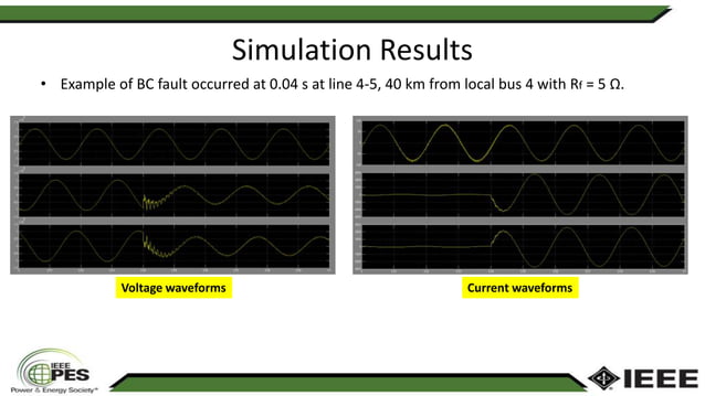 Wide Area Fault Location For Power Transmission Network Using Reactance Based Method Ppt