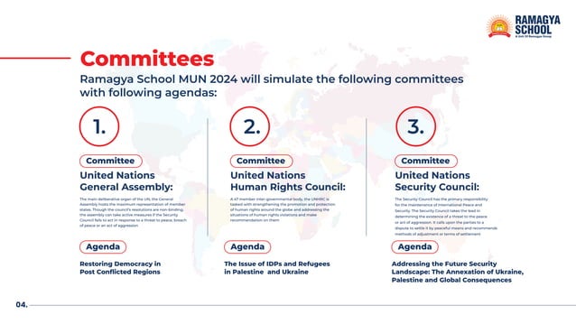 Presentation - MUN Delegate Invite - Dec 2023.pdf