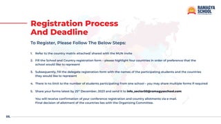 Presentation - MUN Delegate Invite - Dec 2023.pdf