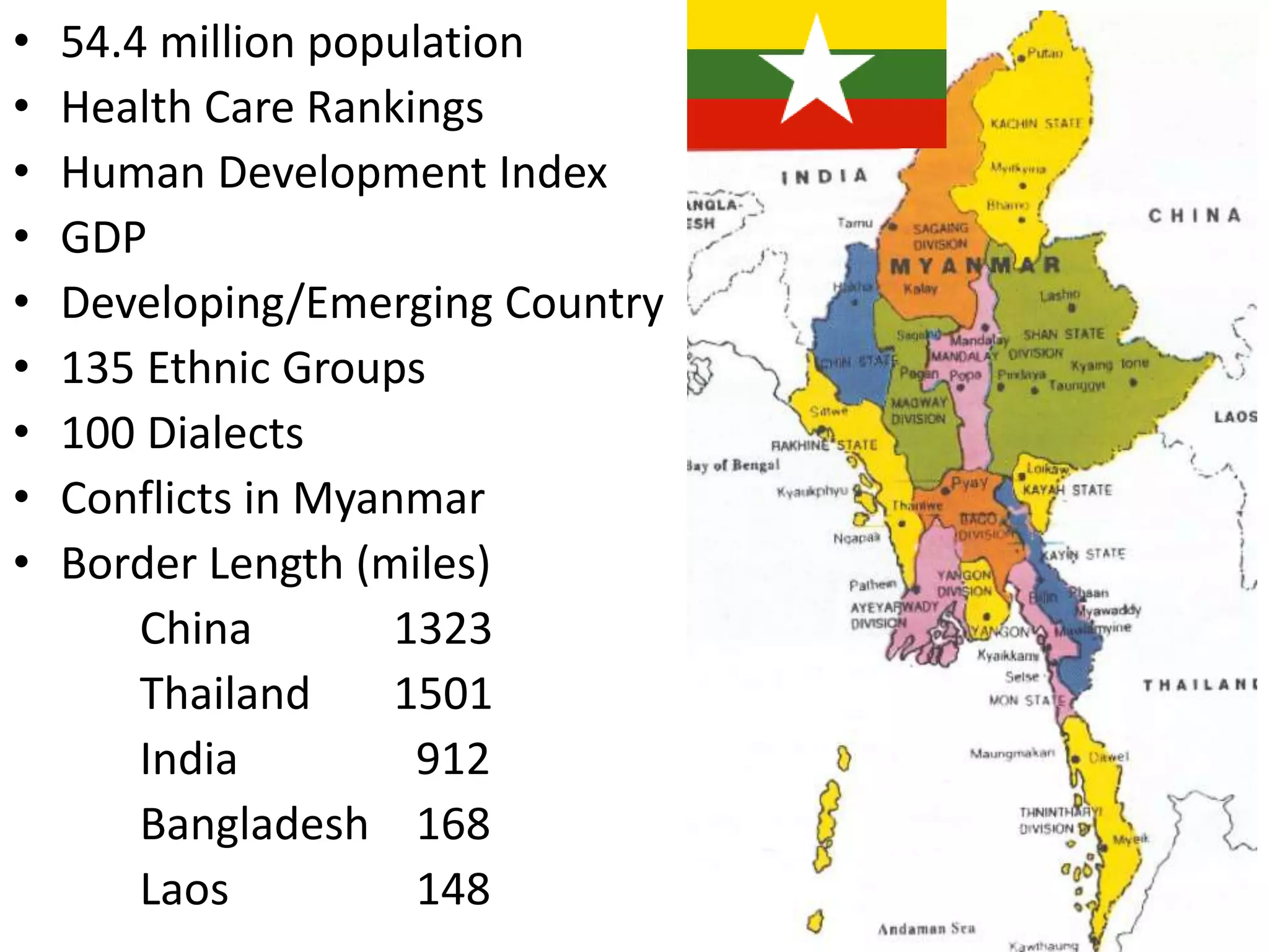 presentation-myanmar.pptx
