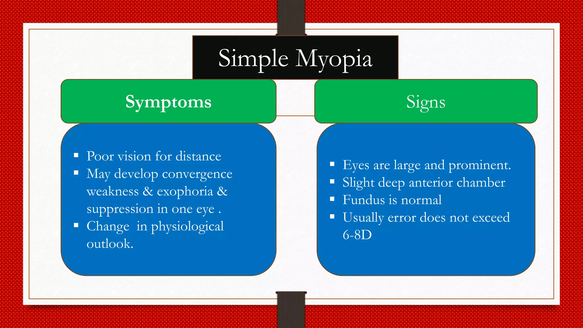 myopia | PPTX