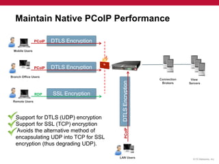Presentation network design and security for your v mware view ...