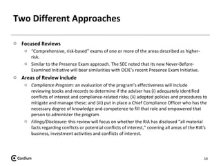 The 'Never before examined initiative': Navigating the SEC Examination ...
