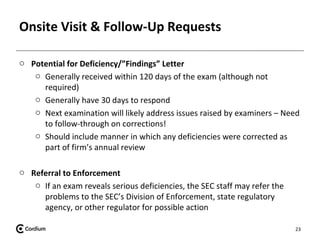 The 'Never before examined initiative': Navigating the SEC Examination ...