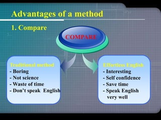 A new method learn english | PPTX