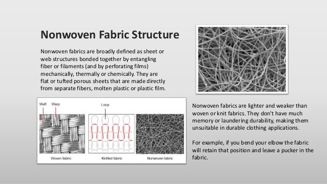 NonWoven.pptx