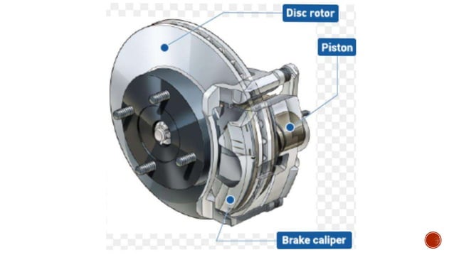 presentation-of-brake-system.pptx | Auto Parts | Automotive