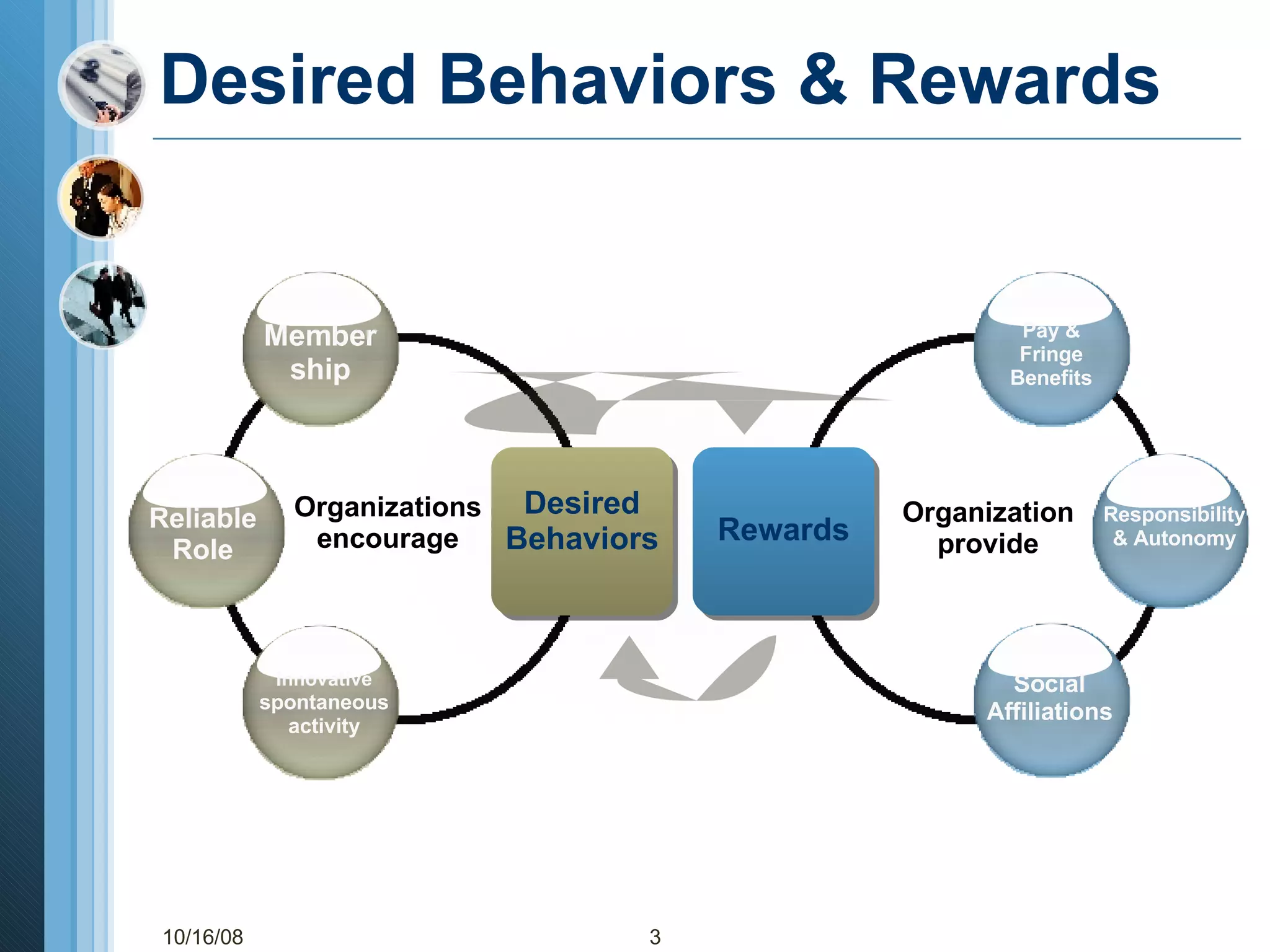 Chapter 10 - Public HRM | PPT