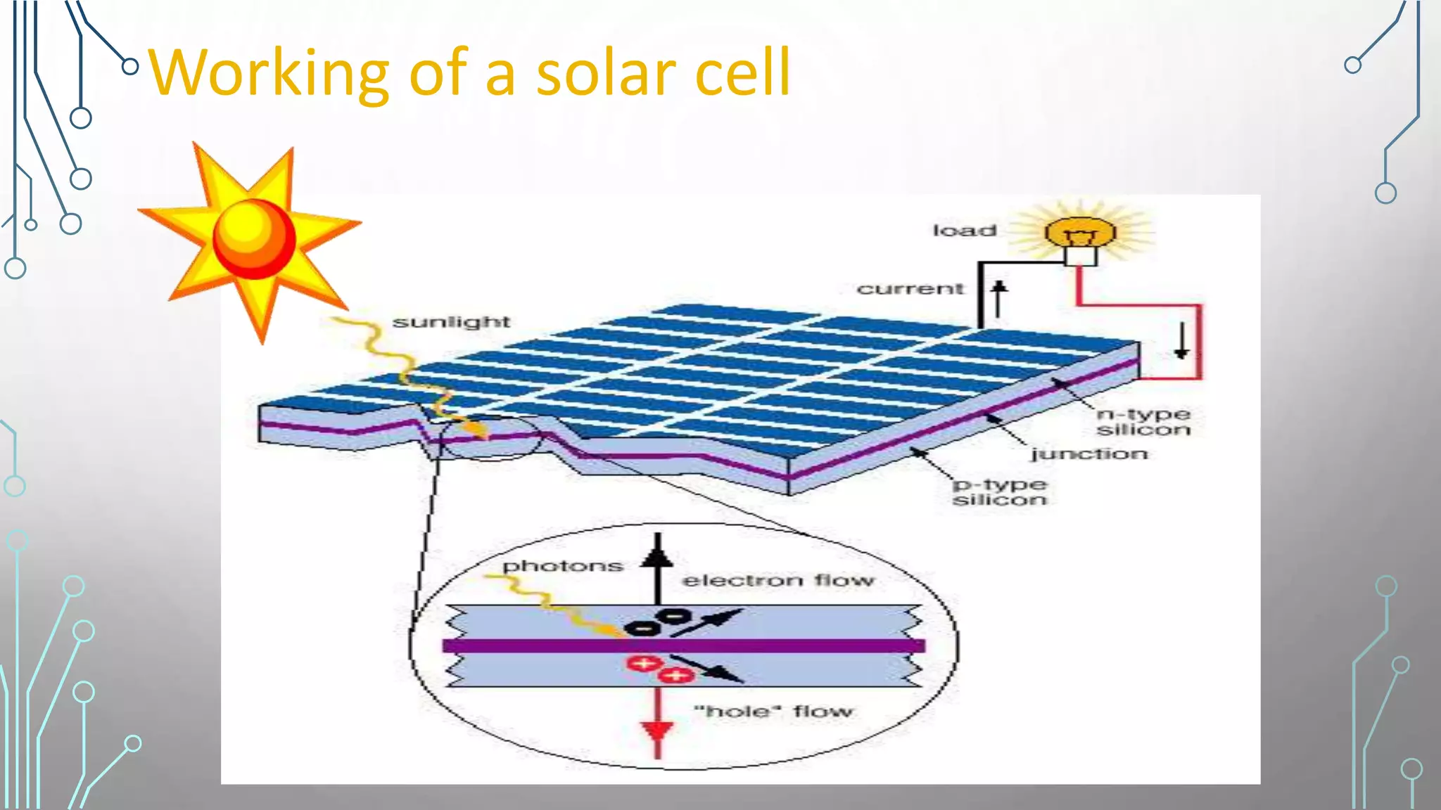 Presentation on Solar Cells | PPTX