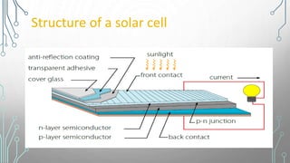 Presentation on Solar Cells | PPTX