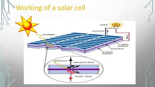 Presentation on Solar Cells | PPTX