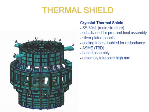 Presentation-of-ITER-Project-France.pdf