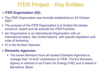 Presentation-of-ITER-Project-France.pdf