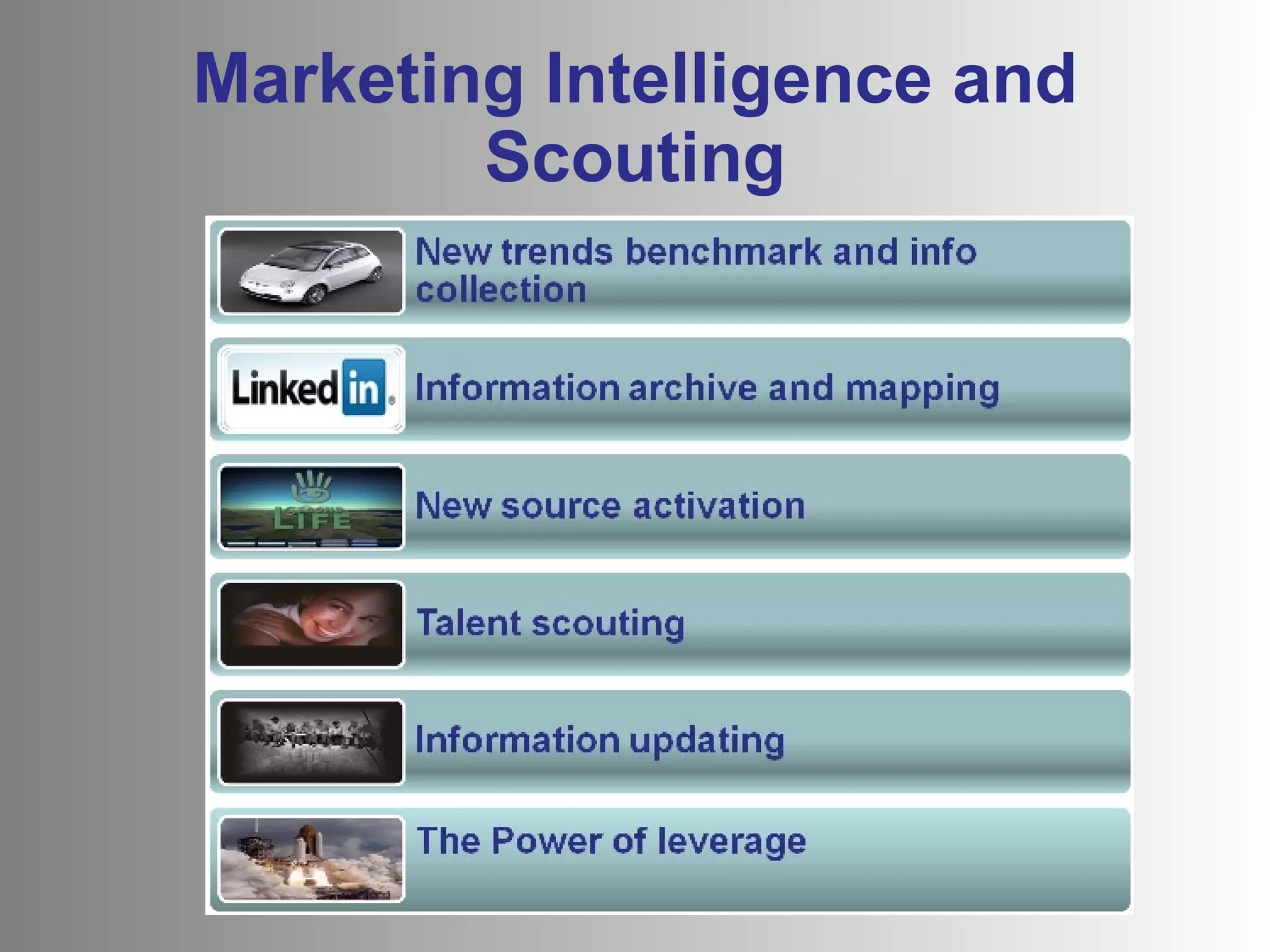 Presentation Of Marketing Intelligence And Scouting For Recuitment | PPT