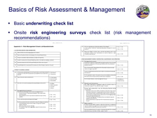 Presentation-of-WGP-8714-Access-Roads (Incluye Checklist) - Good.pdf