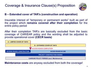 Presentation-of-WGP-8714-Access-Roads (Incluye Checklist) - Good.pdf