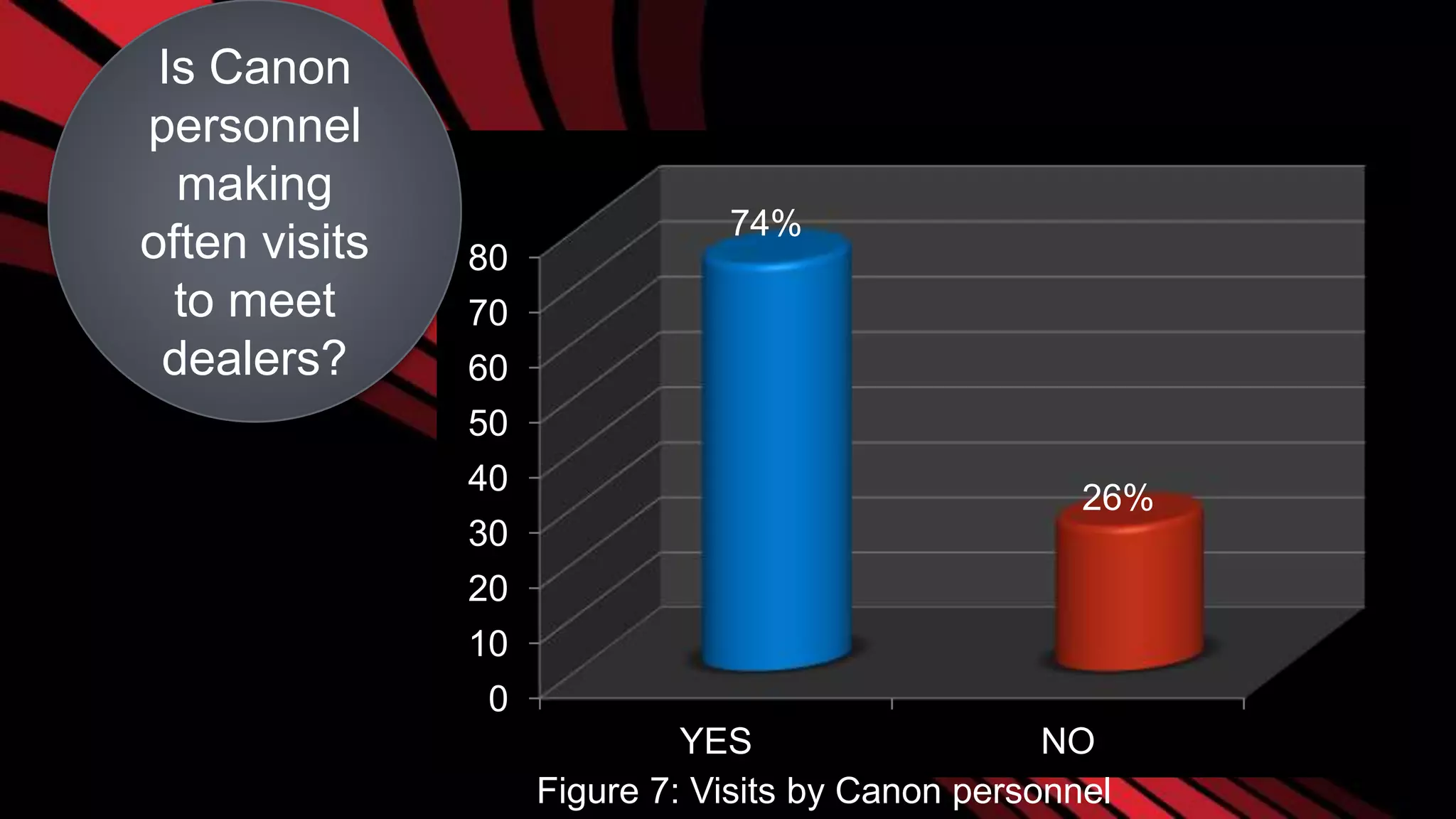 ORIGINAL INK CENTRE (CANON) | PPTX