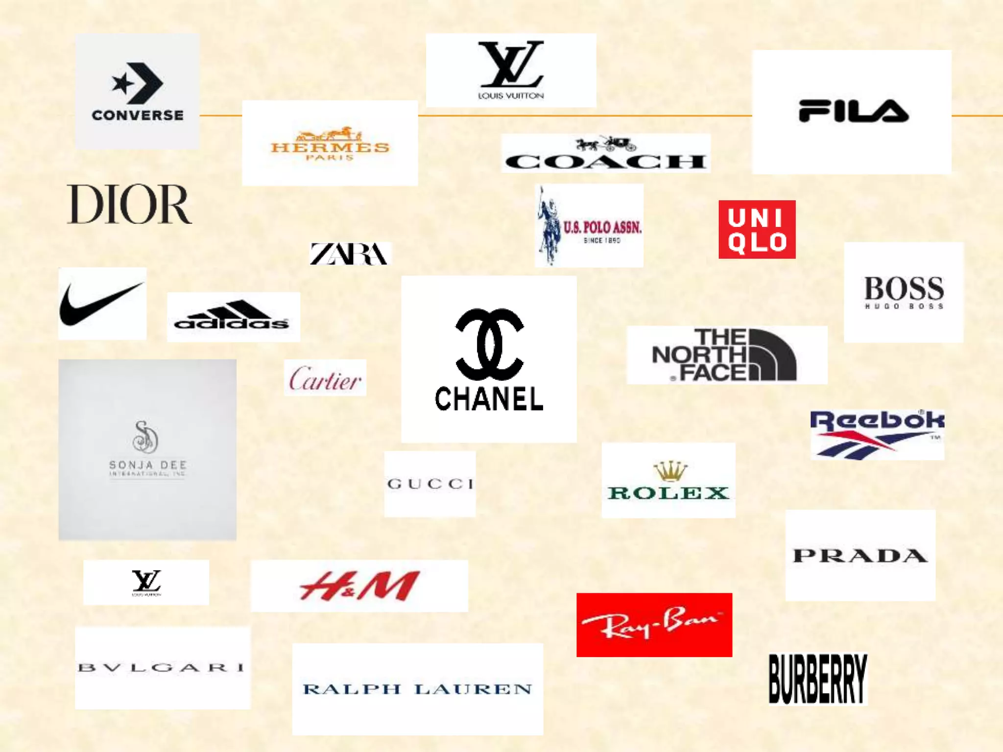 Presentation on International Clothing Brands | PPT