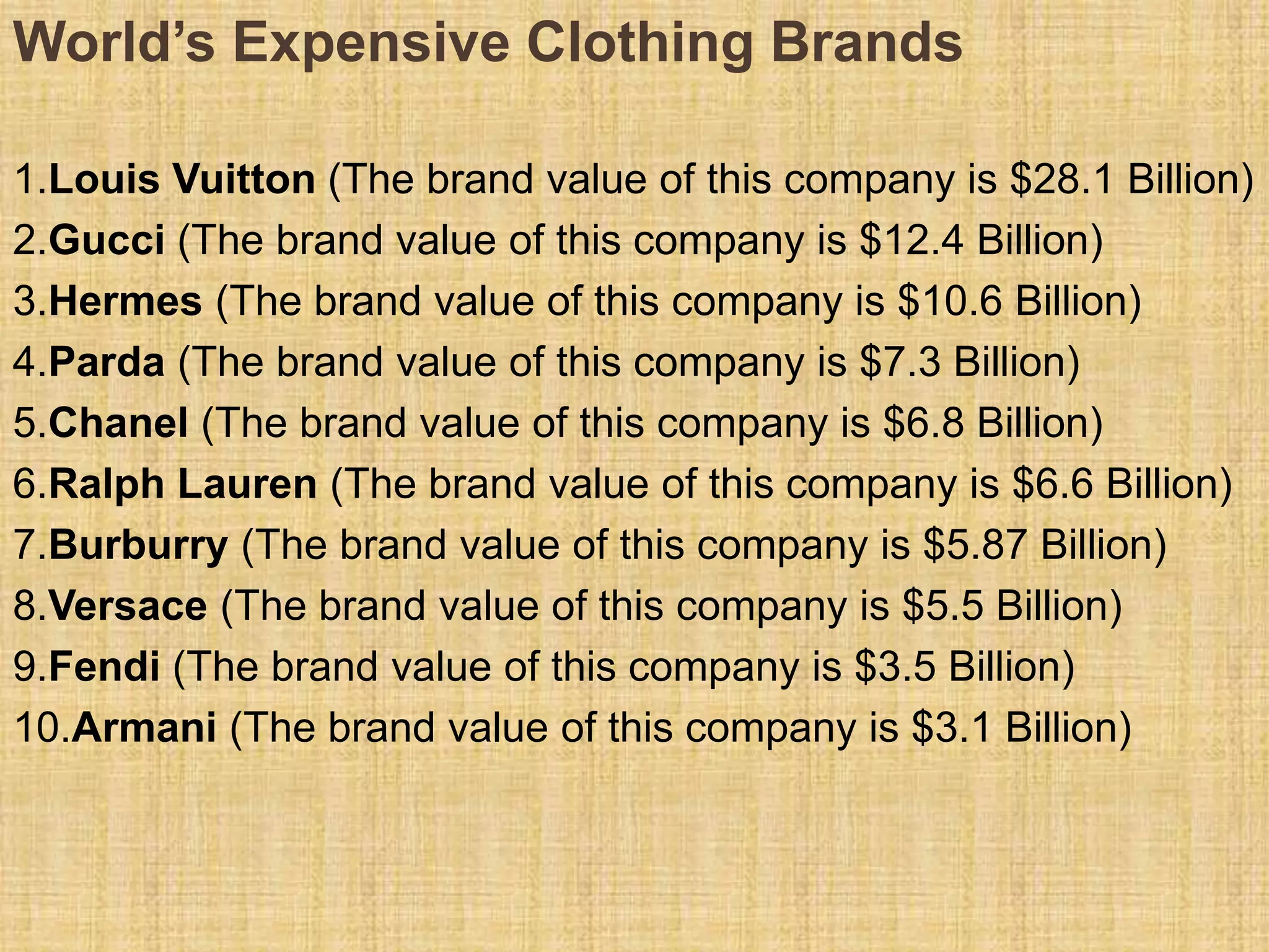 Presentation on International Clothing Brands | PPT