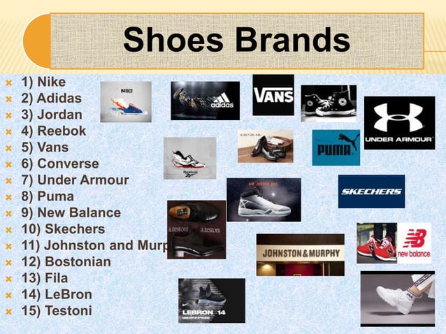 Presentation on International Clothing Brands | PPT
