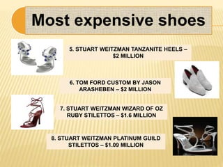 Presentation on International Clothing Brands | PPT