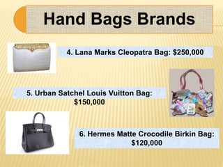 Presentation on International Clothing Brands | PPT