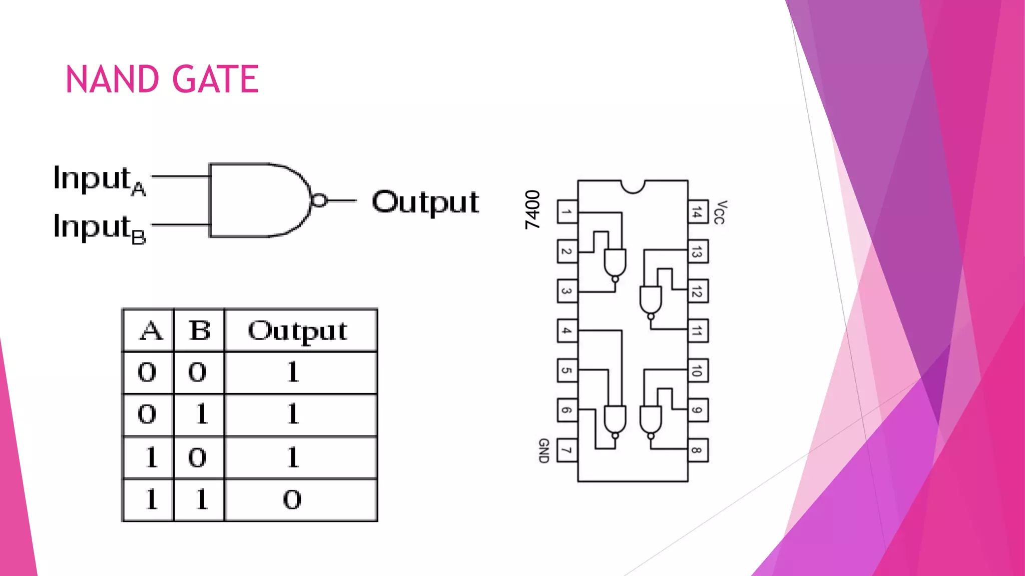 Digital Logic Gates Pptx Programming Languages Computing