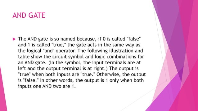 Digital Logic Gates Pptx Programming Languages Computing