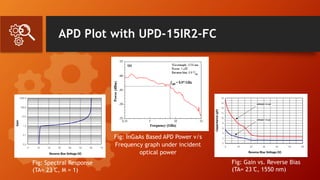 APD & Laser Diode | PPT