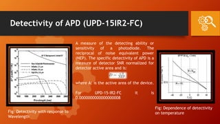 APD & Laser Diode | PPT