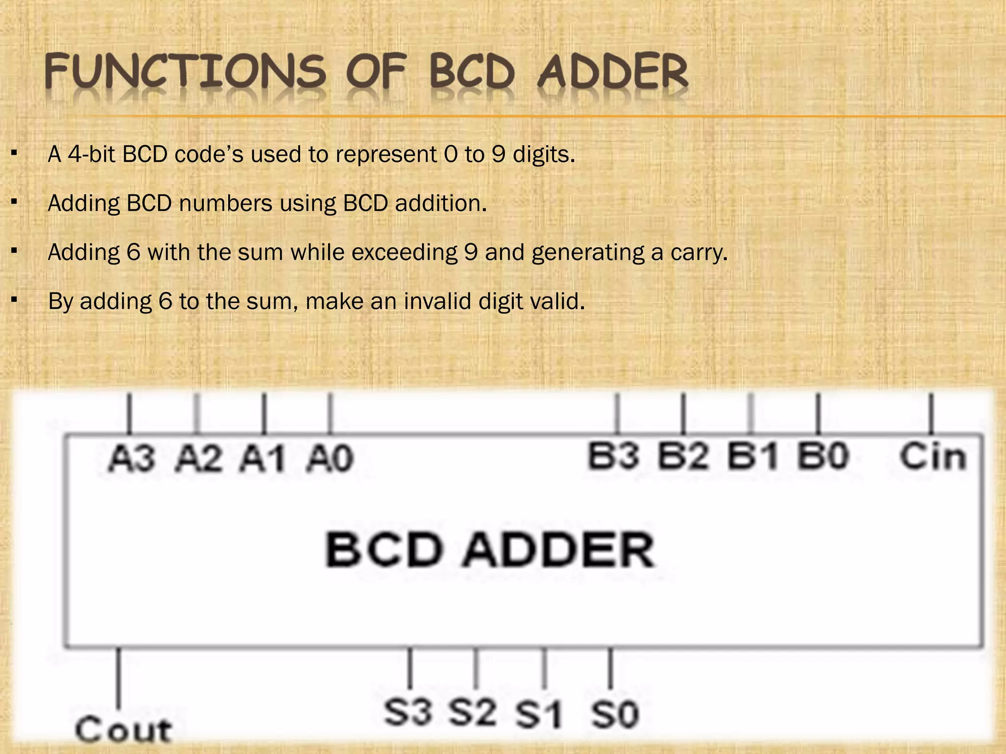 Bcd Adder Ppt Programming Languages Computing