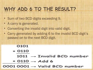 BCD ADDER | PPT