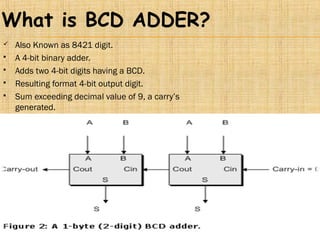 BCD ADDER | PPT