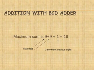 Presentation on bcd adder | PPT | Programming Languages | Computing