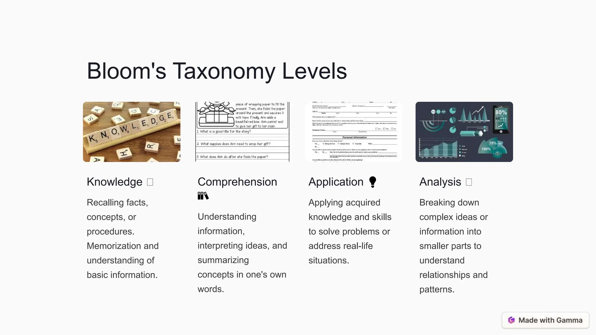 Presentation-on-Blooms-Taxonomy.pptx