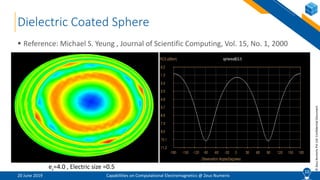 CEM and Radar Cross Section @ Zeus Numerix | PPT