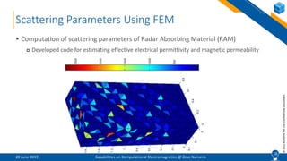 CEM and Radar Cross Section @ Zeus Numerix | PPT