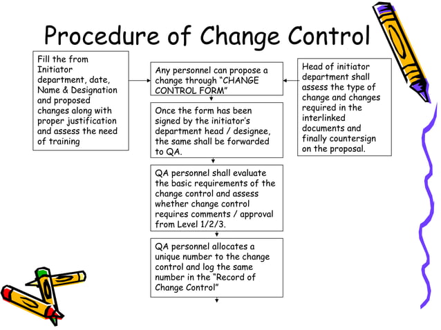 Presentation on-change-control | PPT | Education