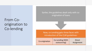 Presentation-on-Co-lending-guidelines-final-1.pdf